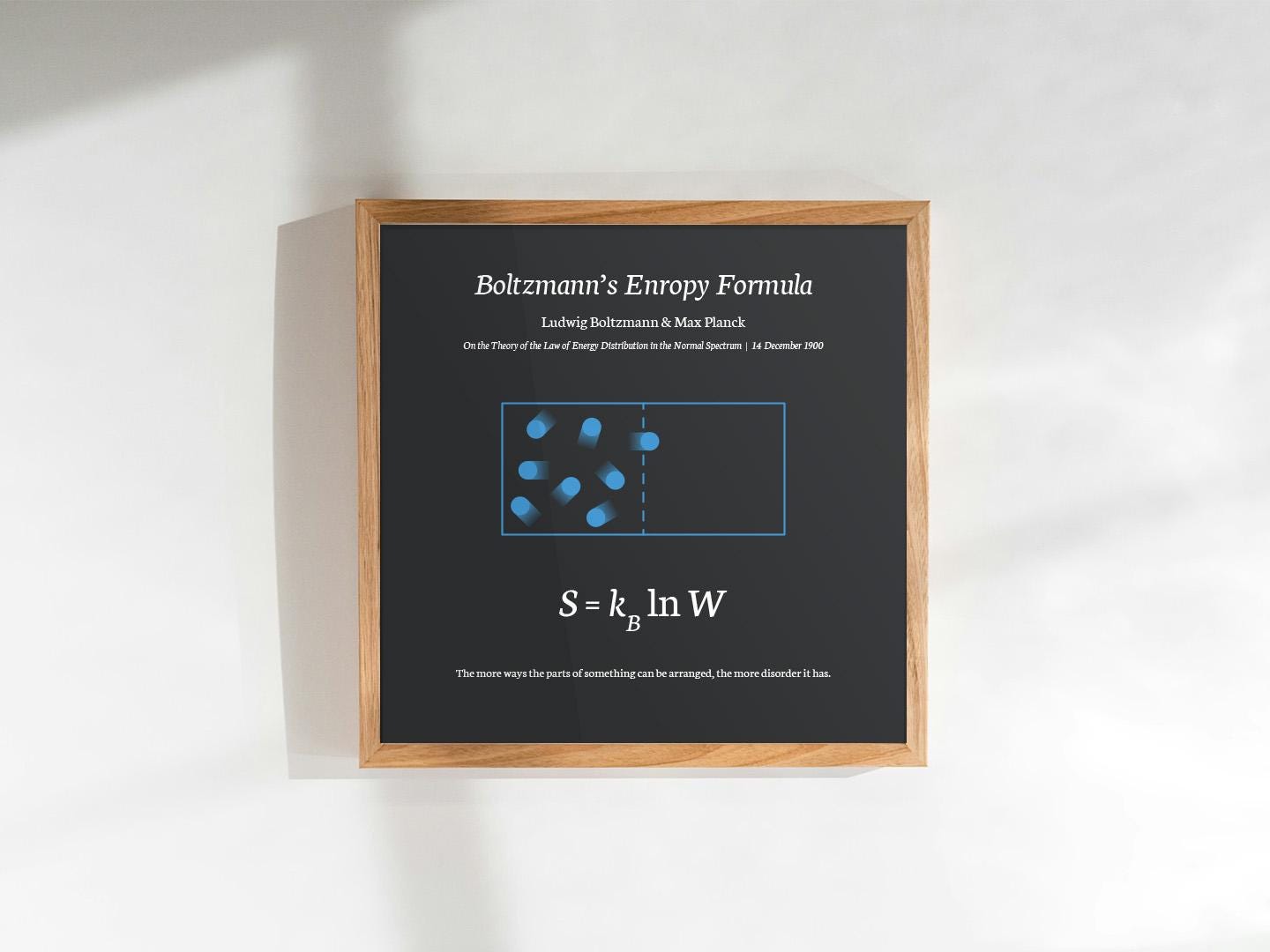 Physics Math Science Equation Print - Boltzmann's Entropy Formula ...