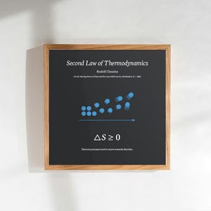 Physics Math Science Equation Print Second Law Of Thermodynamics