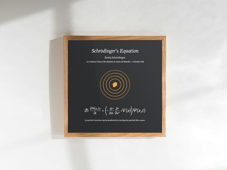 Physics Math Science Equation Print - Schrodinger's Equation - Modern ...