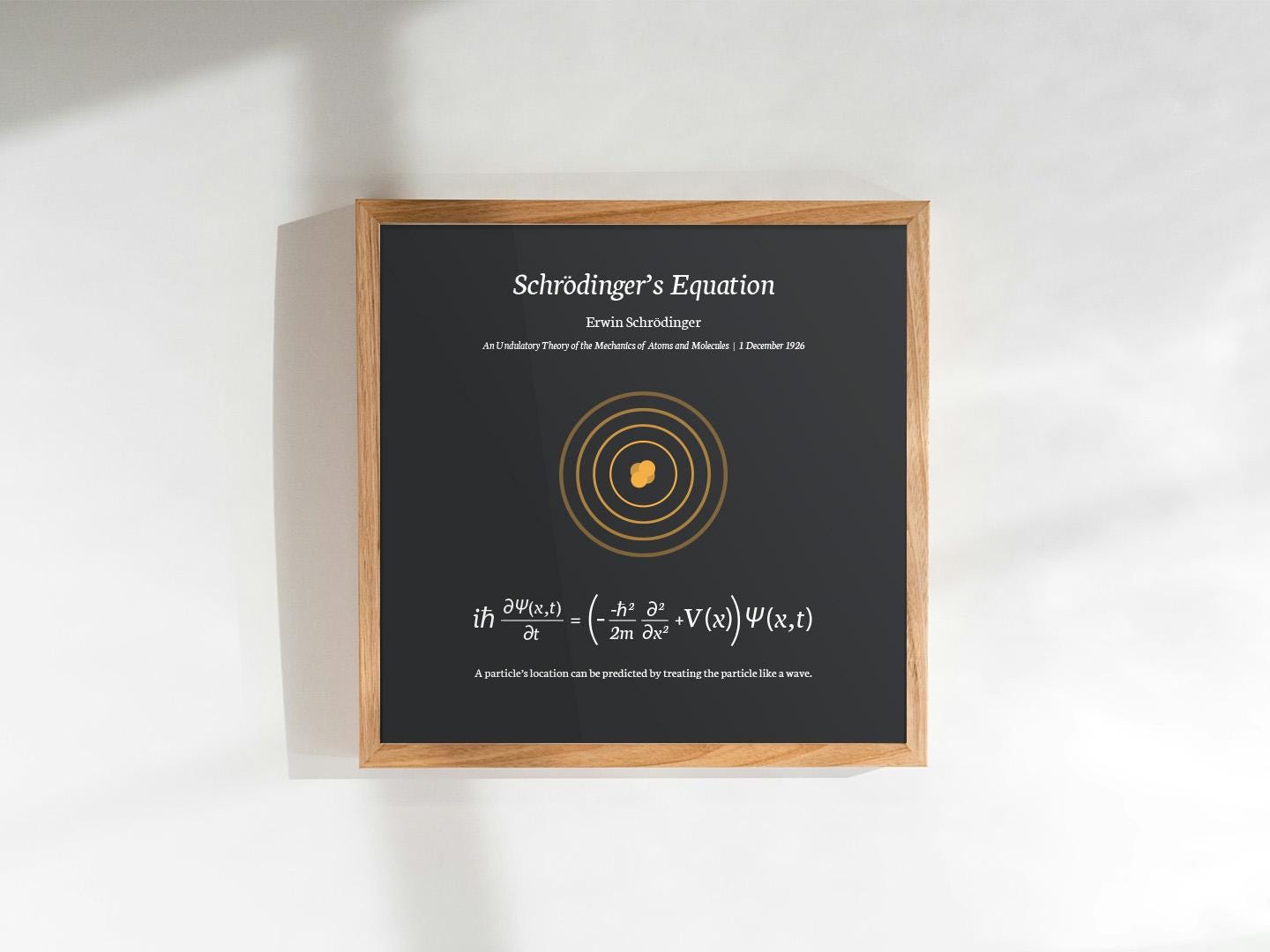 Physics Math Science Equation Print - Schrodinger's Equation - Modern ...
