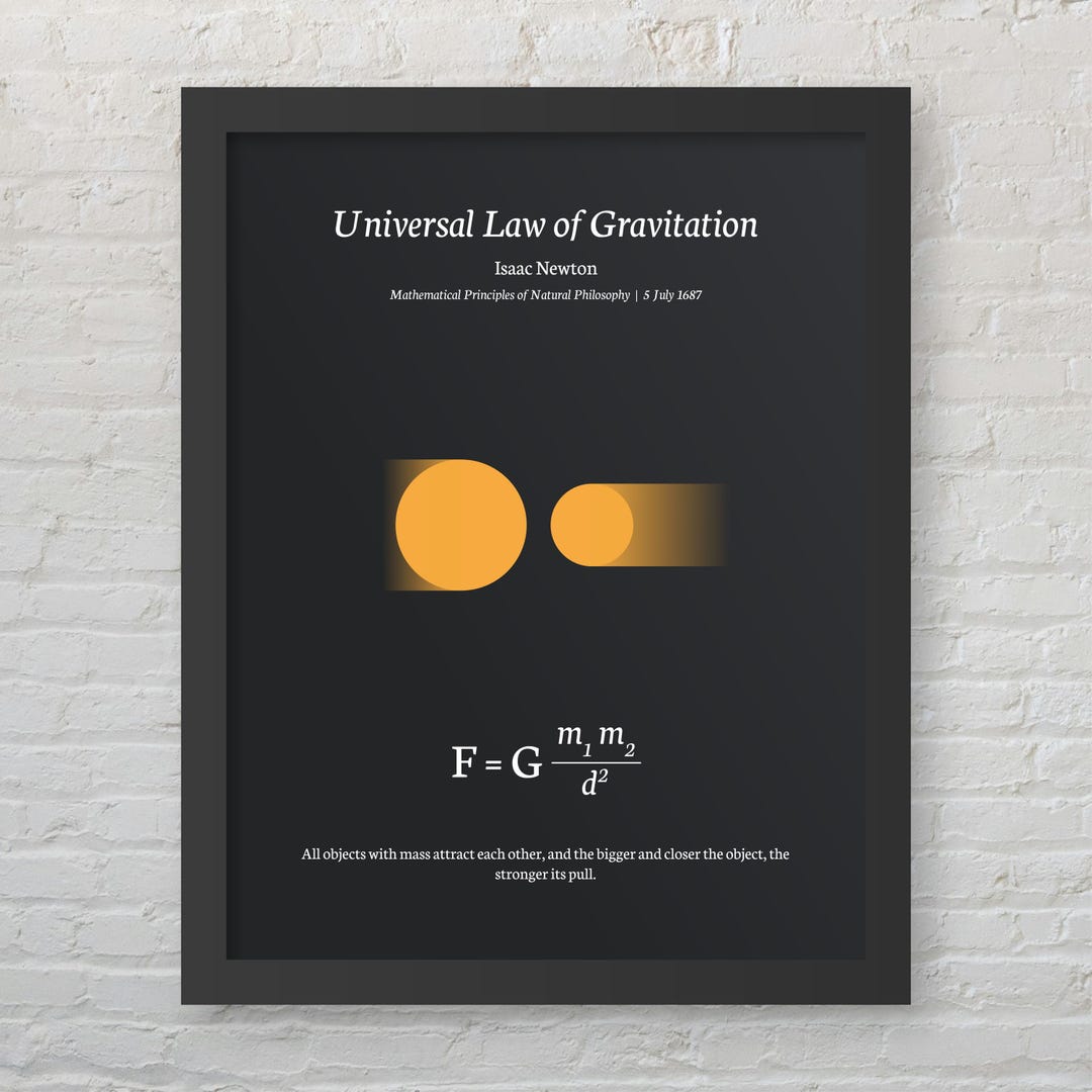 Physics Math Science Equation Print - Universal Law of Gravitation ...