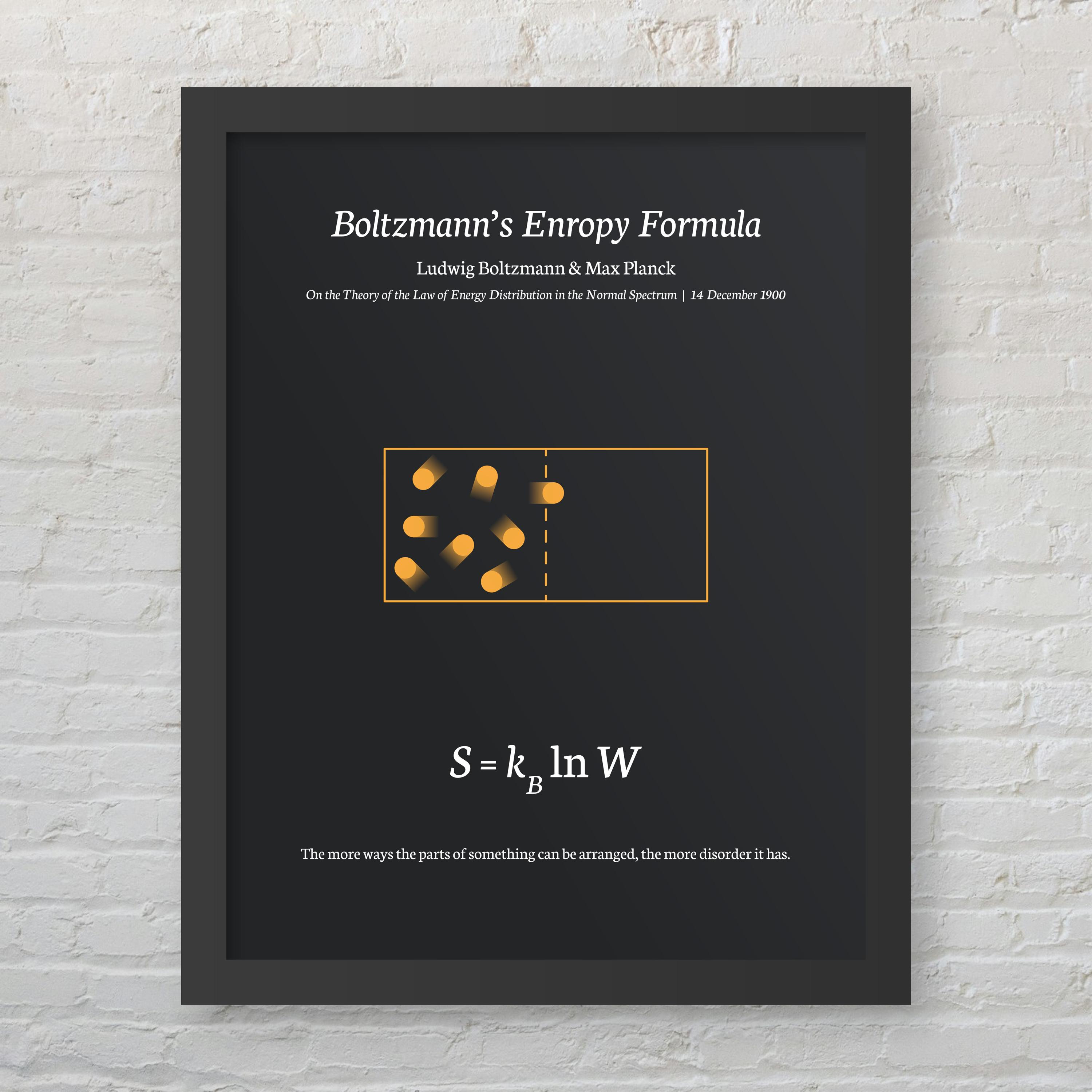 Physics Math Science Equation Print - Boltzmann's Entropy Formula ...