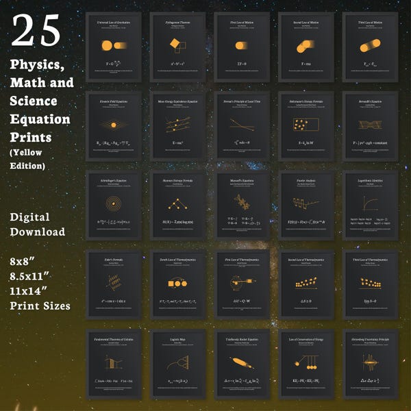 Physics Poster - Etsy