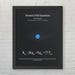 Physics Math Science Equation Print - Einstein Field Equations - Modern ...