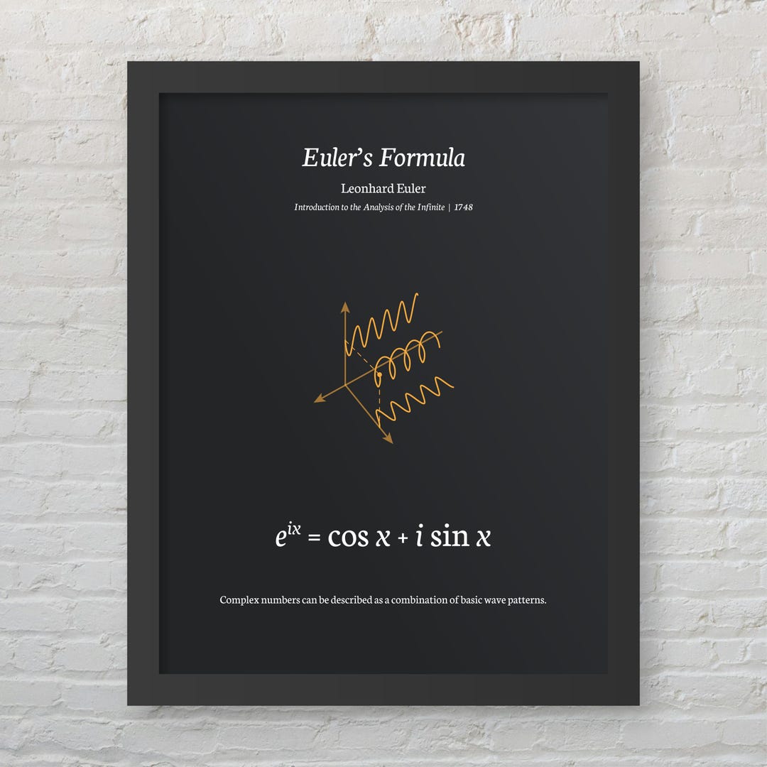 Physics Math Science Equation Print - Euler's Formula - Modern ...