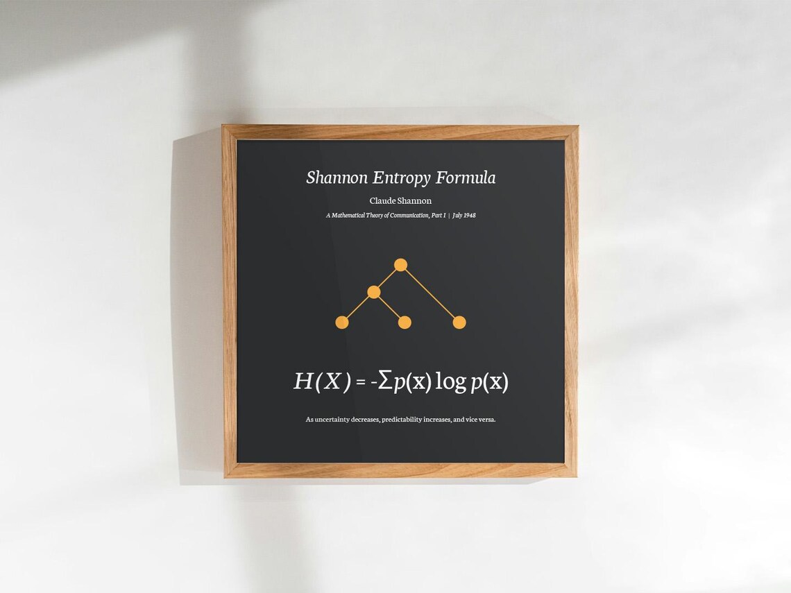 Physics Math Science Equation Print - Shannon Entropy Formula - Modern ...