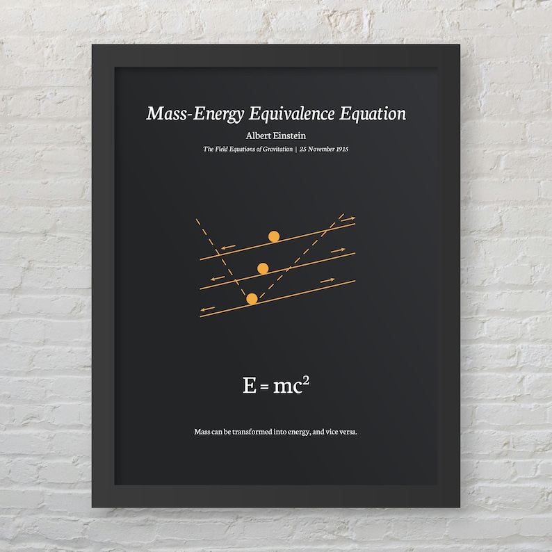 Physics Math Science Equation Print - Einstein Mass-energy Equivalency ...