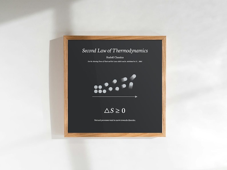 Physics Math Science Equation Print Second Law Of Thermodynamics