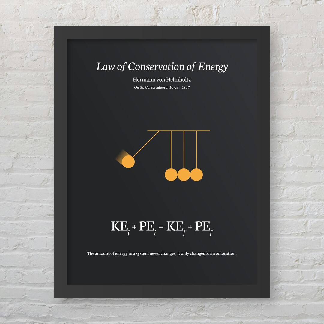 Physics Math Science Equation Print - Law of Conservation of Energy ...