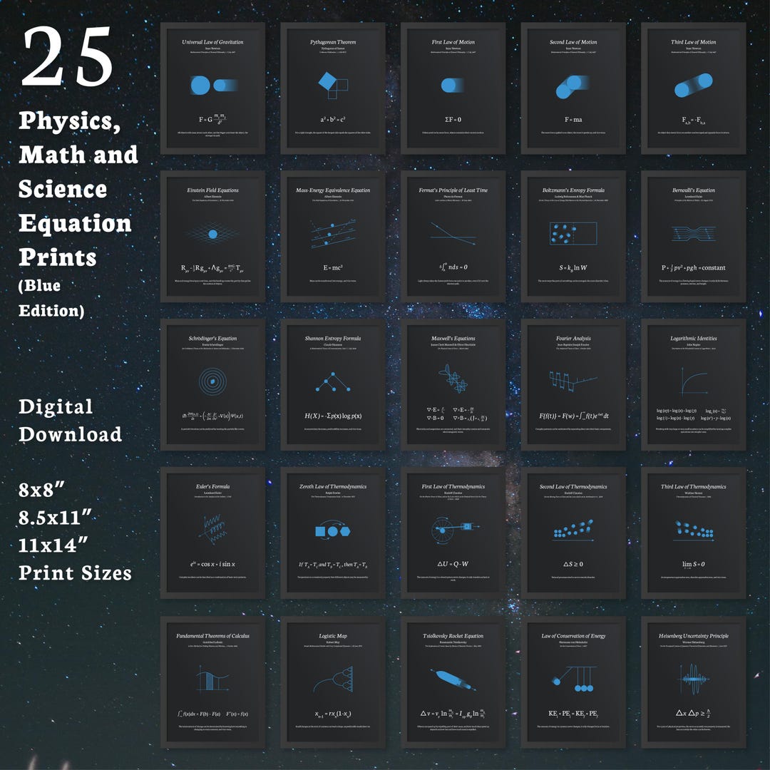 25 Physics Math Science Equation Prints (blue Edition) - Modern ...