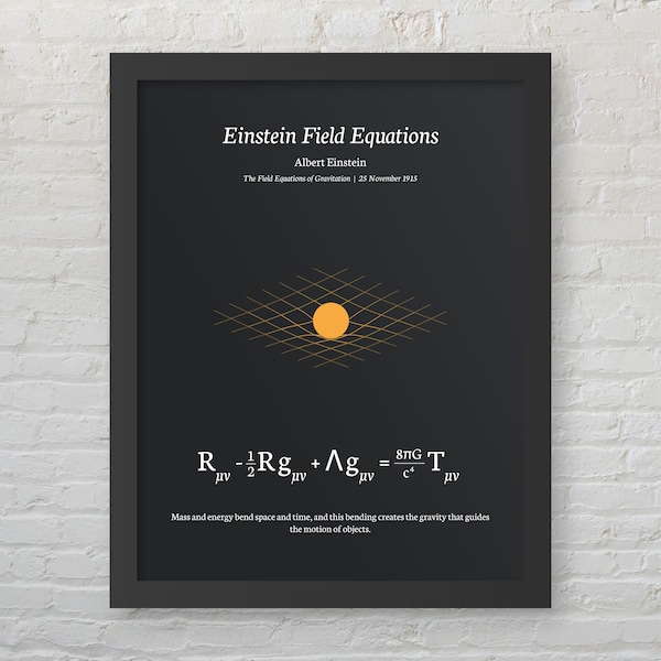 Physics Poster - Etsy