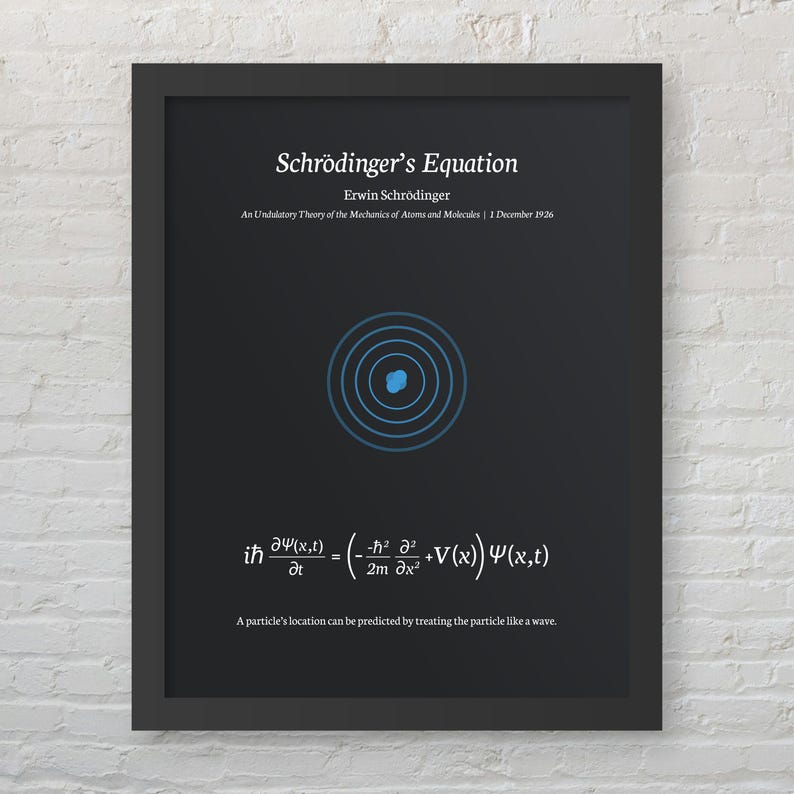 Physics Math Science Equation Print - Schrodinger's Equation - Modern ...