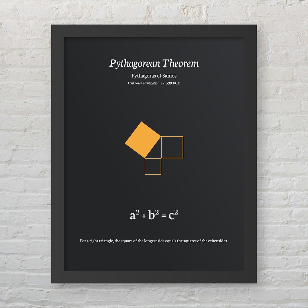 Physics Math Science Equation Print - Pythagorean Theorem - Modern ...