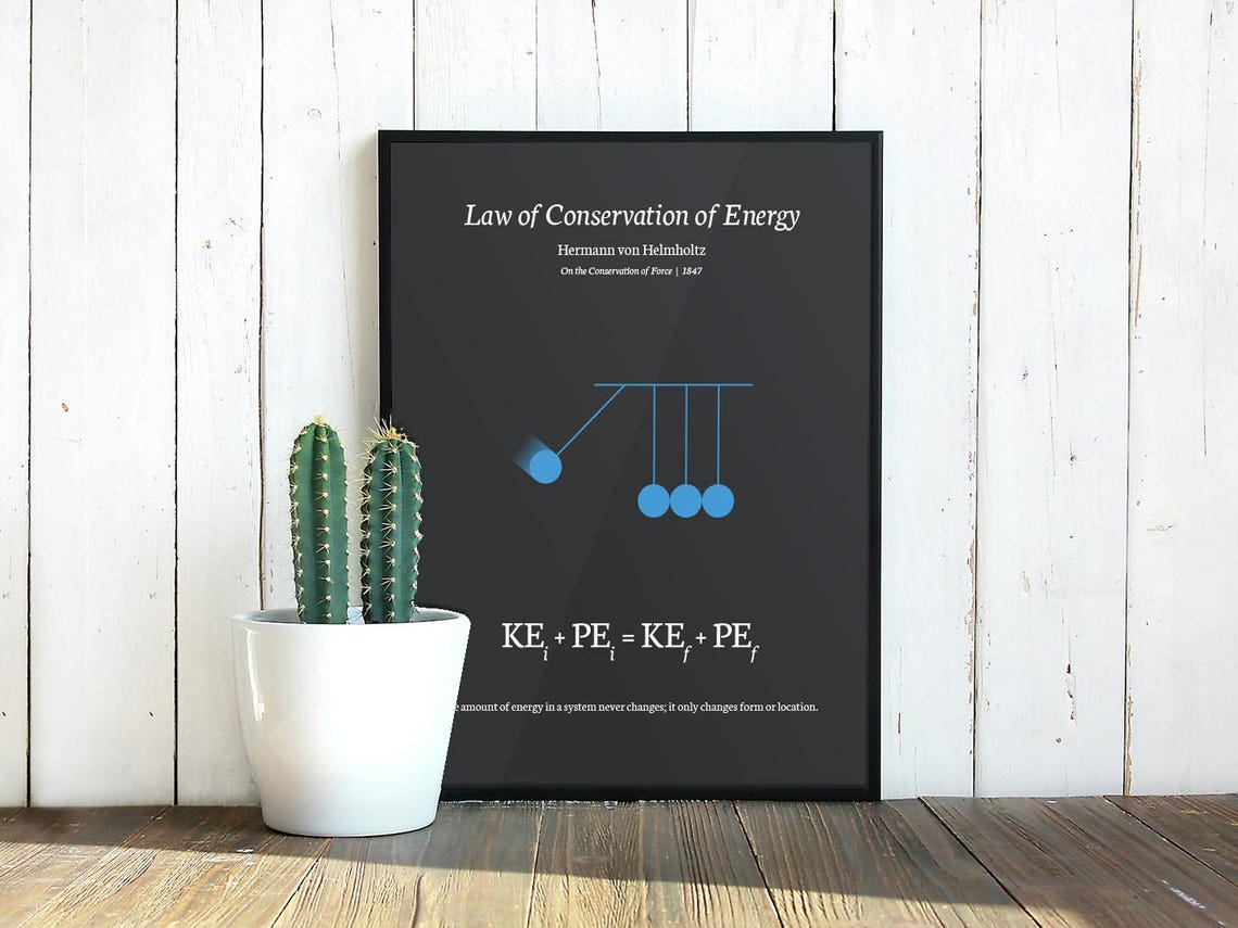 Physics Math Science Equation Print - Law of Conservation of Energy ...