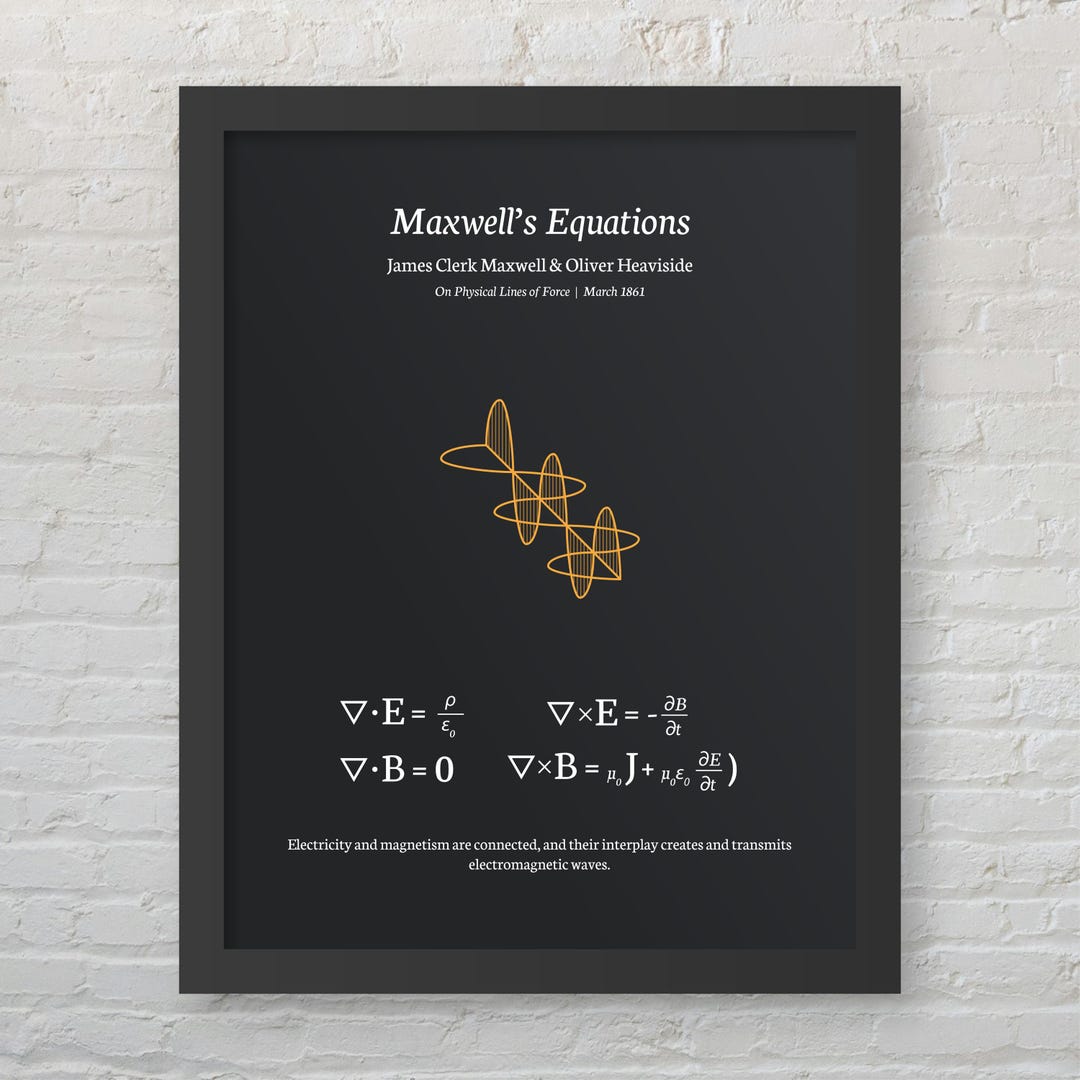 Physics Math Science Equation Print - Maxwell's Equations - Modern ...