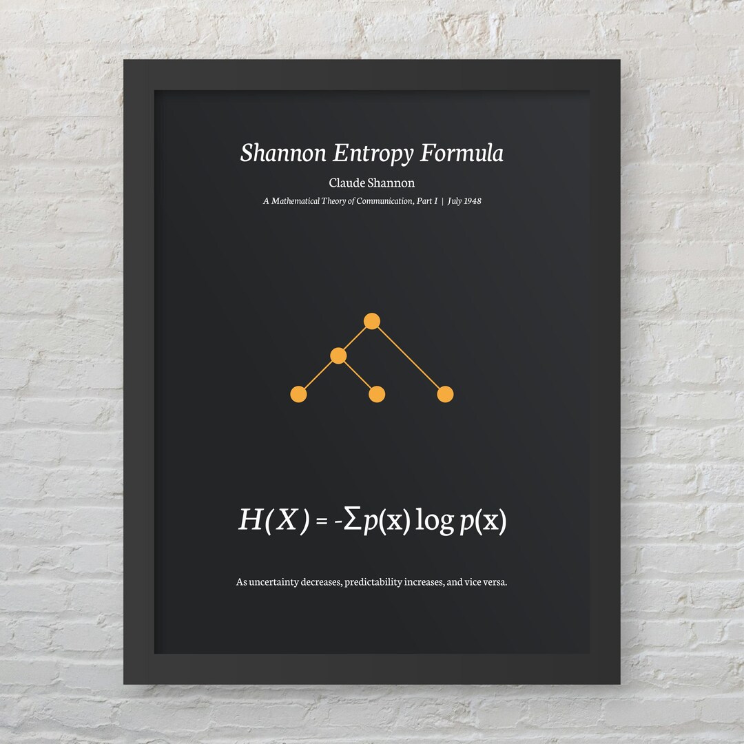 Physics Math Science Equation Print - Shannon Entropy Formula - Modern ...