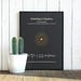 22 Physics Math Science Equation Prints - Modern Minimalist Classroom and Room Decor Printable ...