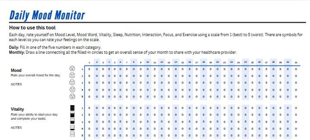 Daily Mood Monitoring Template - Etsy