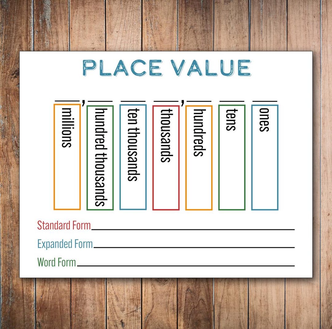 Place Value Worksheet: Standard, Written & Expanded Form (PDF) - Etsy