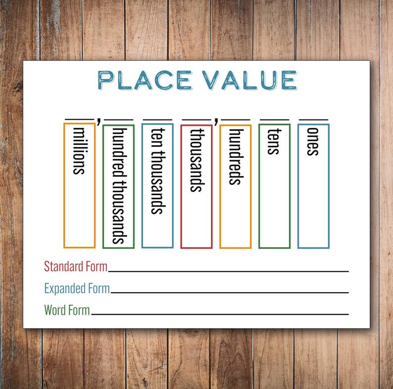 Place Value Worksheet: Standard, Written & Expanded Form (PDF) - Etsy