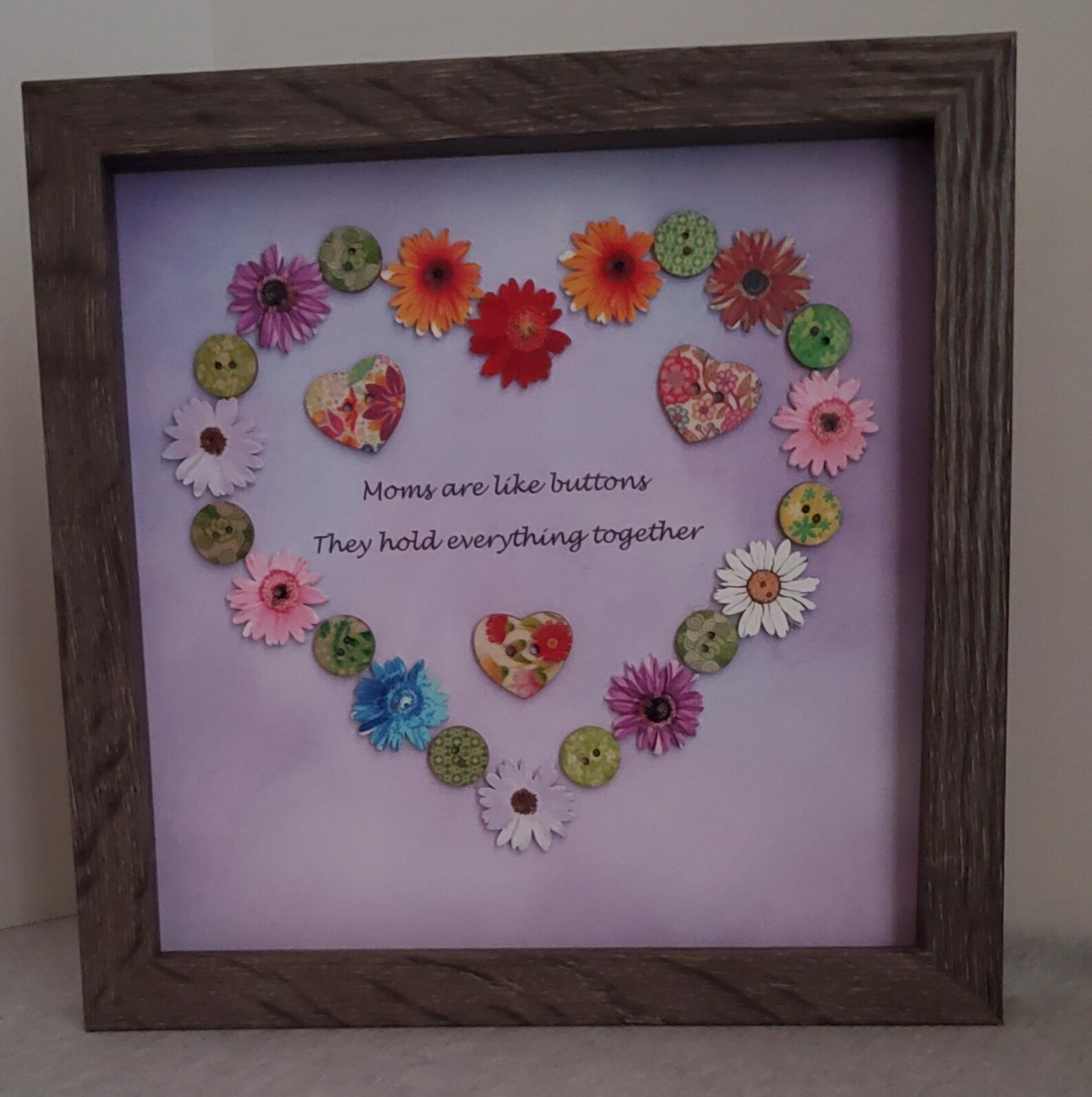 Mom Gift, Button Art, Mother's Day Gift. " Moms Are Like Buttons, They ...