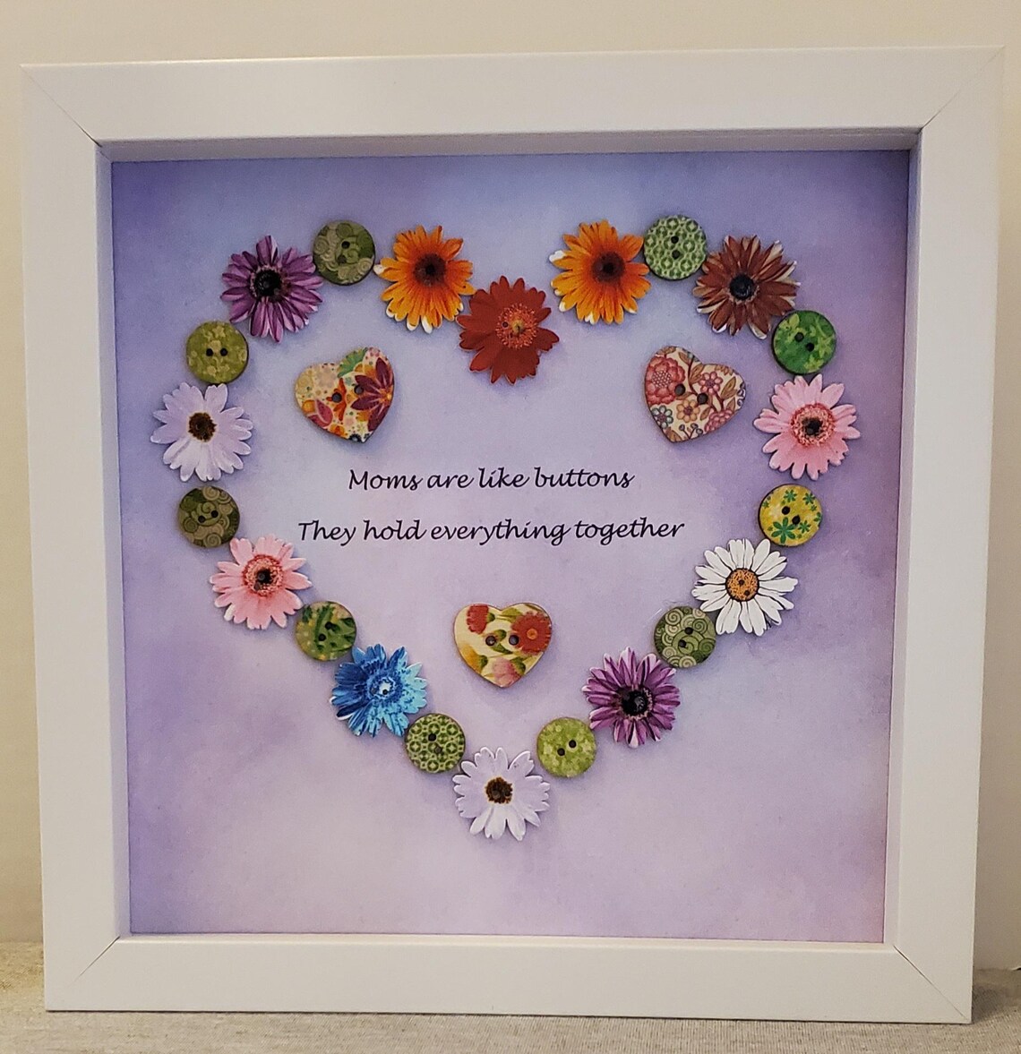 Mom Gift, Button Art, Mother's Day Gift. " Moms Are Like Buttons, They ...