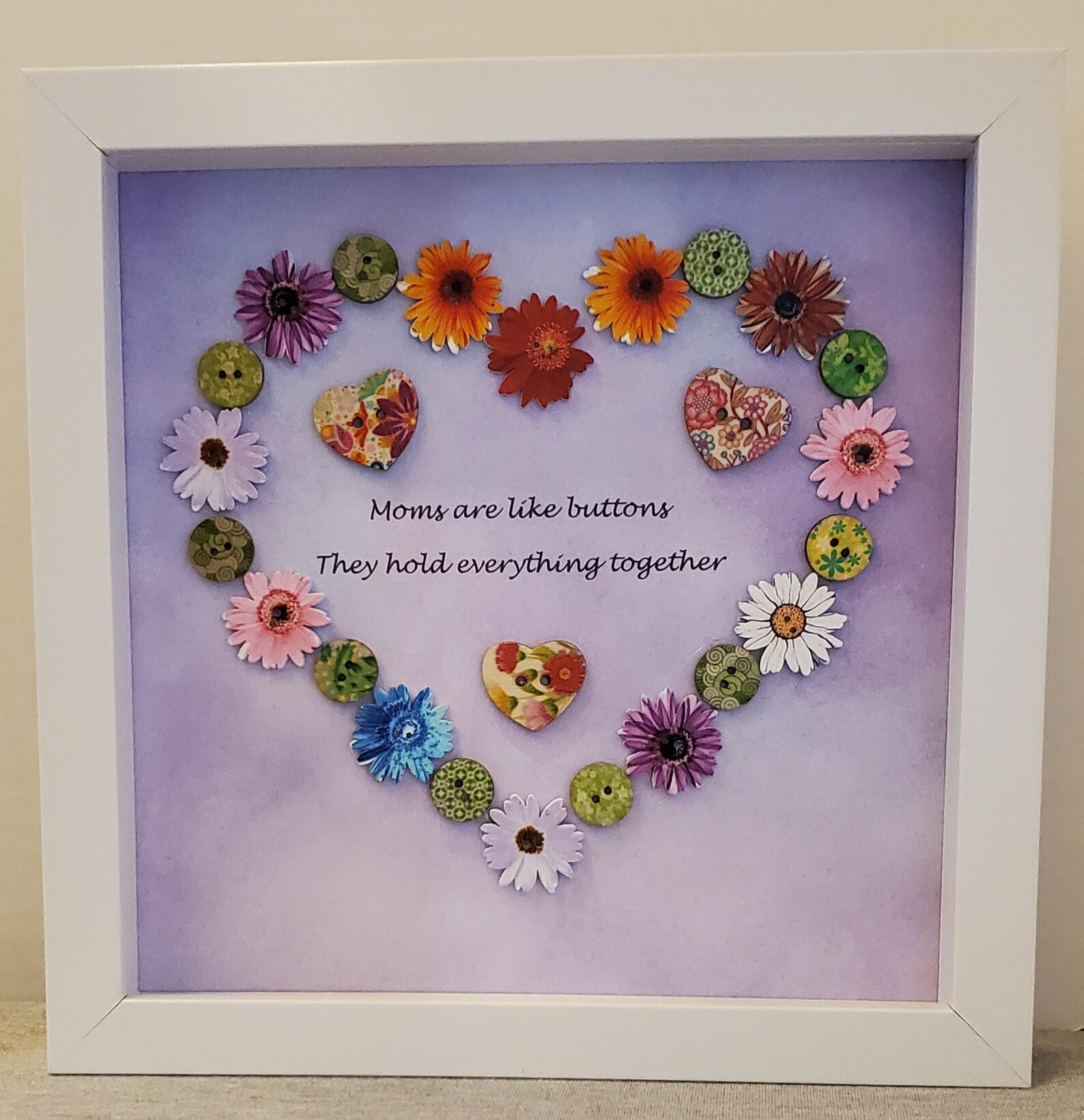 Mom Gift, Button Art, Mother's Day Gift. " Moms Are Like Buttons, They ...