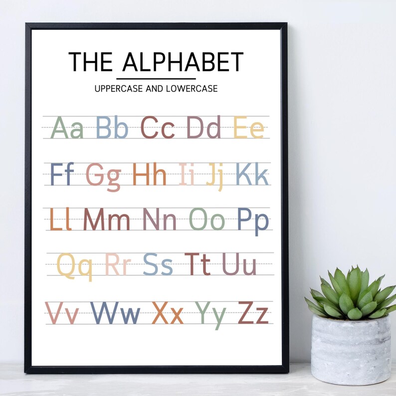 Rainbow Alphabet & Numbers 1–20 Poster | Montessori Kids Decor ...