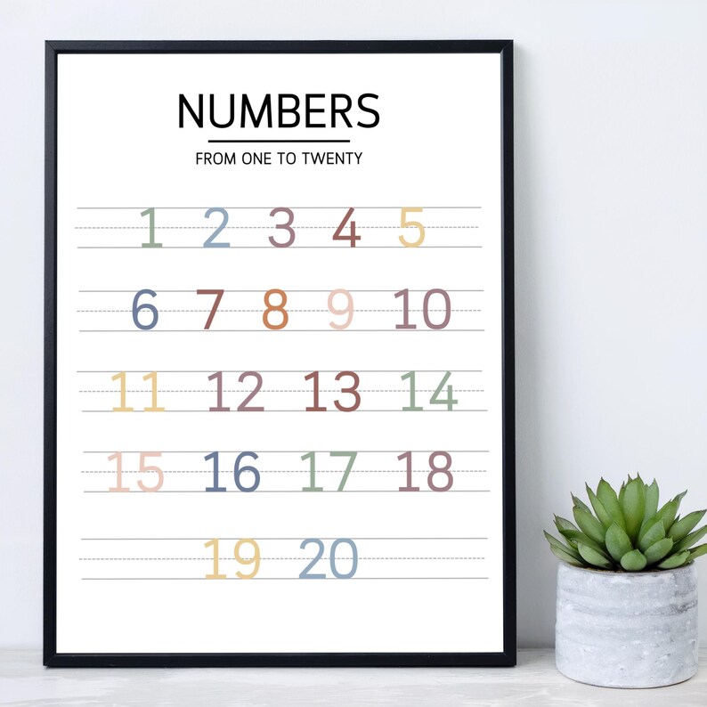 Rainbow Alphabet & Numbers 1–20 Poster | Montessori Kids Decor ...