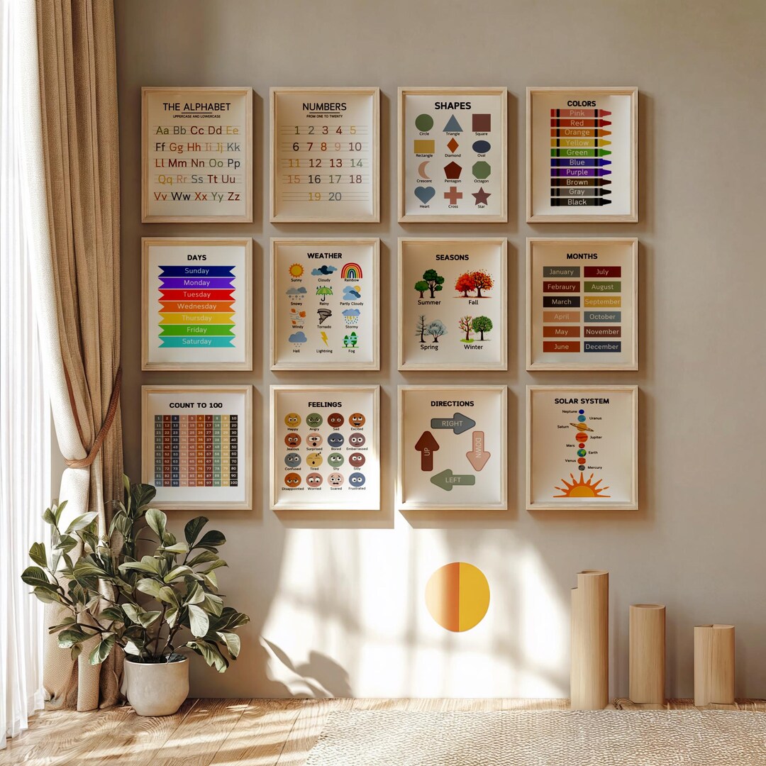 12 Montessori-inspired Educational Posters | Preschool & Homeschool ...