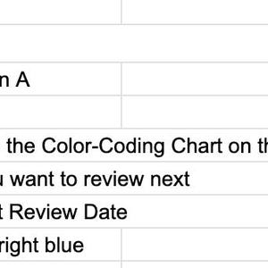 Spaced Repetition Study Spreadsheet - Etsy