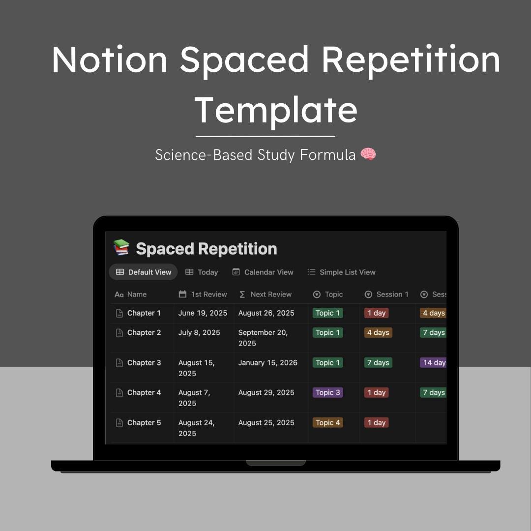 Spaced Repetition Notion Template - Etsy