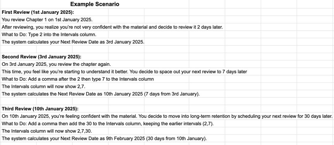 Spaced Repetition Study Spreadsheet - Etsy