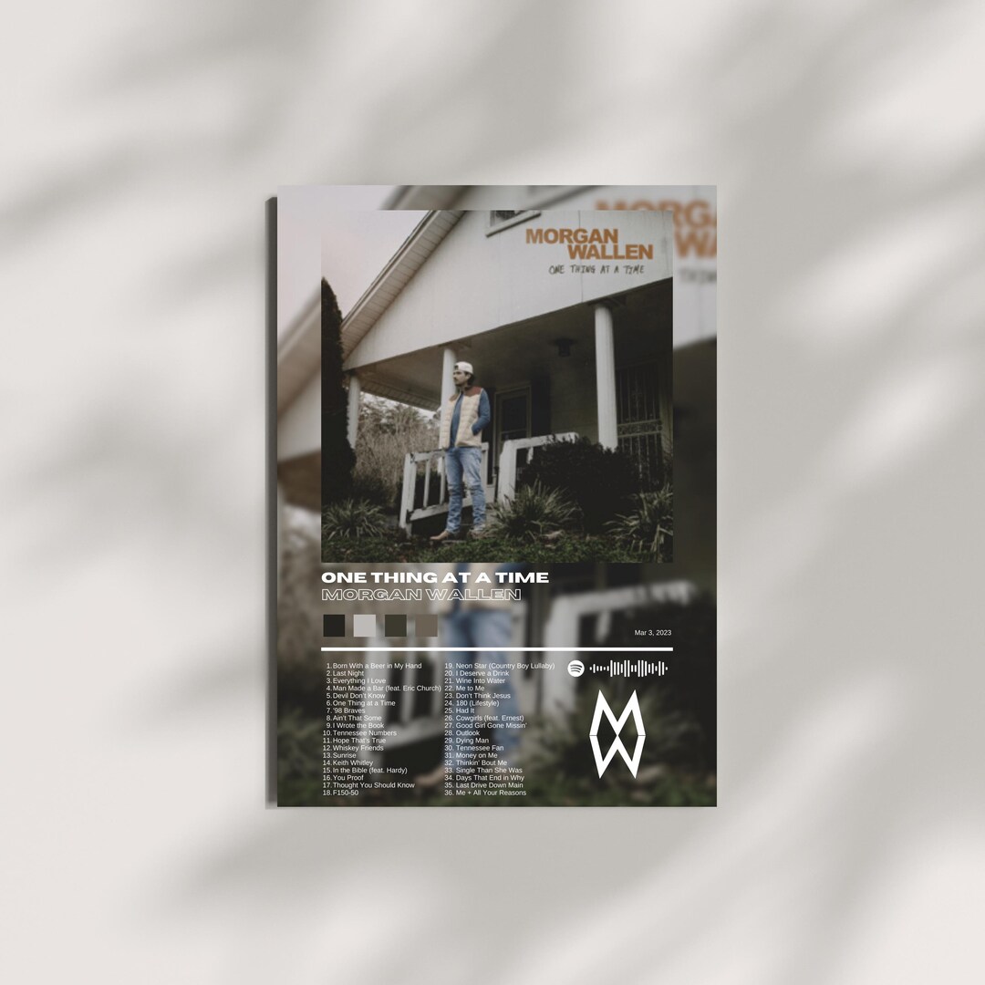 Album Cover Posters, Album Cover Prints, Aesthetic Decor, Music Gifts ...