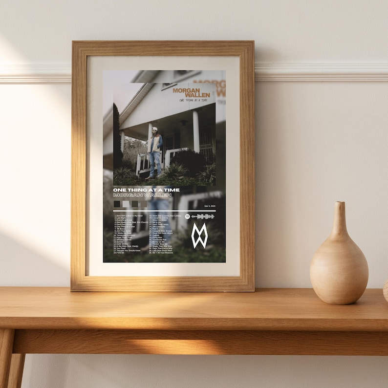 Album Cover Posters, Album Cover Prints, Aesthetic Decor, Music Gifts ...