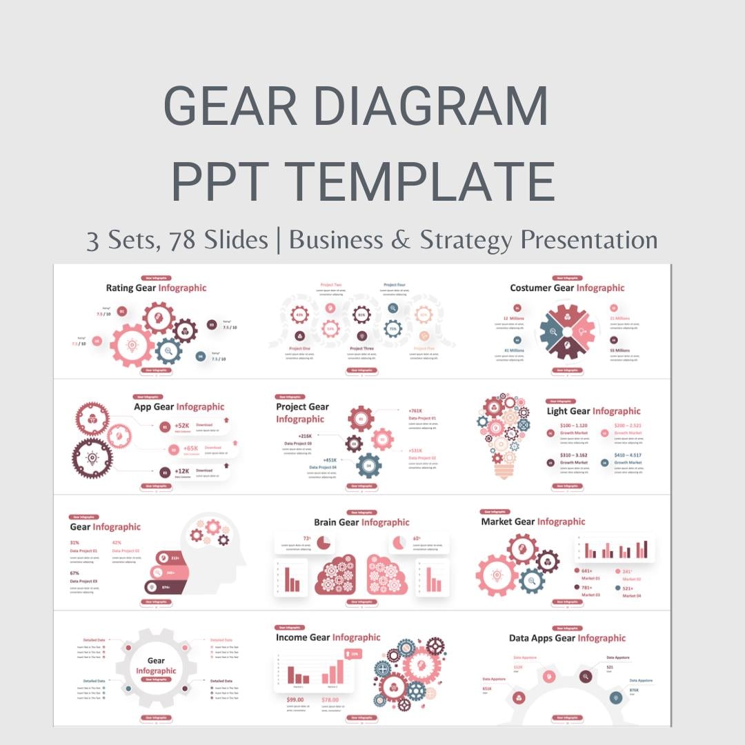 Gear Diagram Powerpoint Templates | 3 Sets, 78 Slides | Business ...