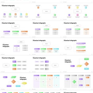 Flowchart Infographic Powerpoint Template – 67 Unique Slides X 2 Color ...