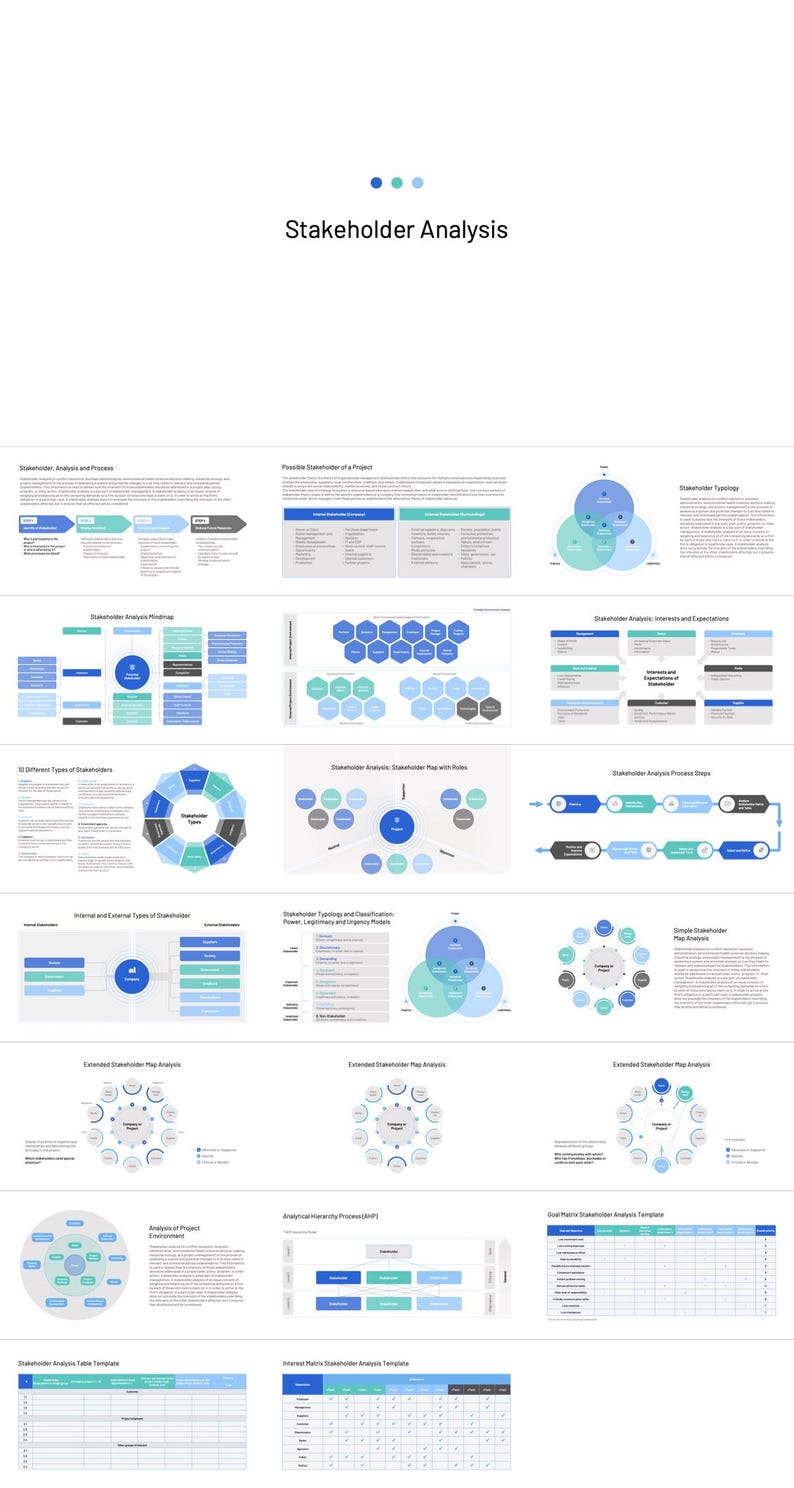 70-page Business Diagram PPT Template | Flowchart, Stakeholder Analysis ...