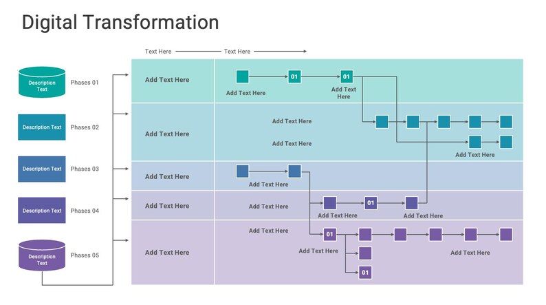 Digital Transformation Framework Powerpoint | 2 Sets (36 Slides Total ...
