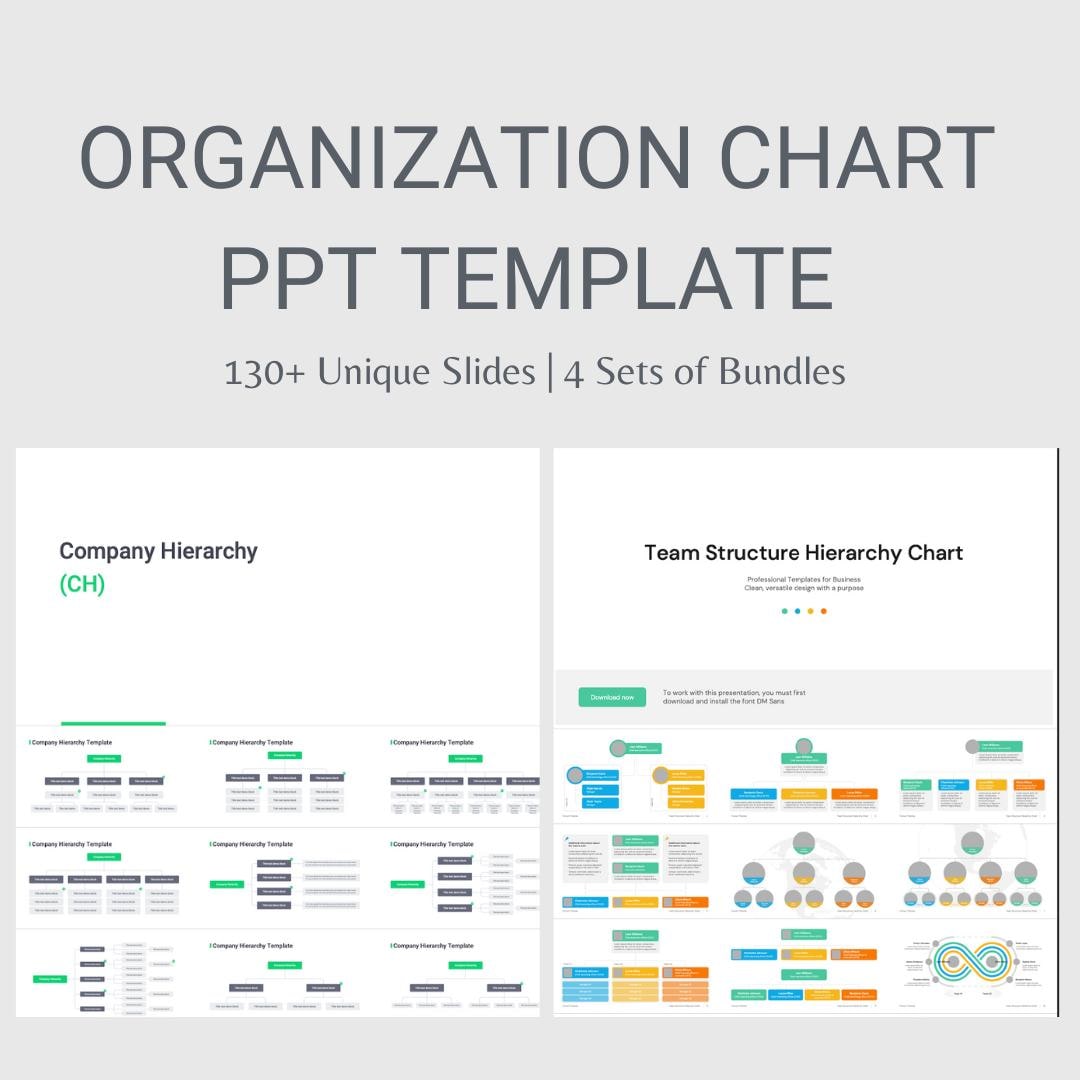Corporate Organization Chart Powerpoint Template | 130 Slides | 4 ...