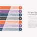 SDLC Powerpoint Template | 20 Unique Business Slides for Software ...