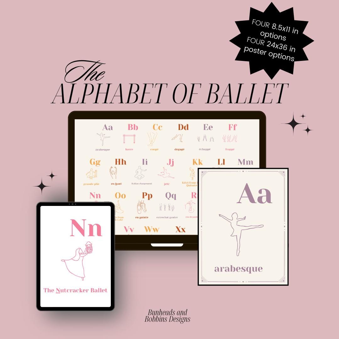 Ballet Alphabet Abcs for Dance Teachers and Studios Instant Digital ...