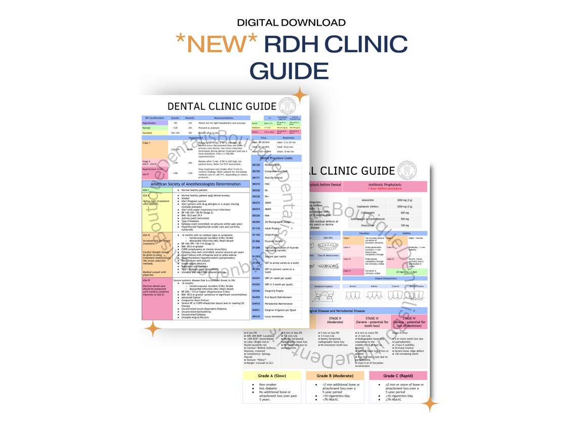 Dental Hygiene Study Cheat Sheet Dental Hygienist Student Gift Quick ...