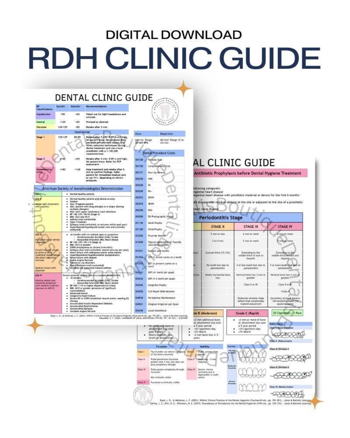 Dental Hygiene Study Cheat Sheet, Dental Hygienist Student Gift Quick ...