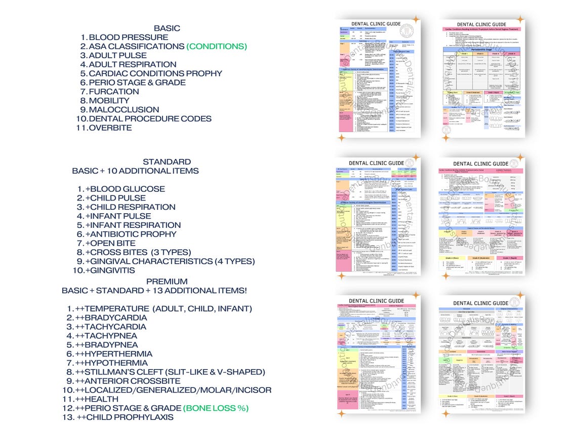 Dental Hygiene Study Cheat Sheet Dental Hygienist Student Gift Quick ...