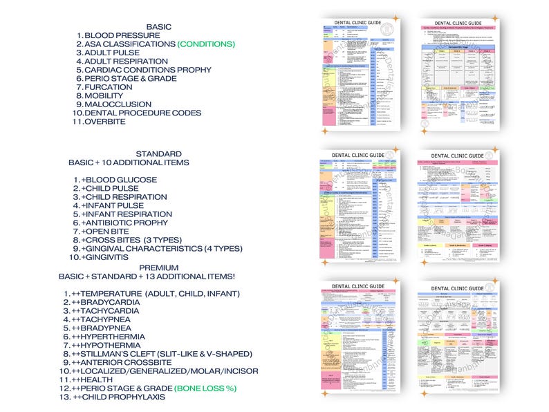 Dental Hygiene Study Cheat Sheet Dental Hygienist Student Gift Quick ...