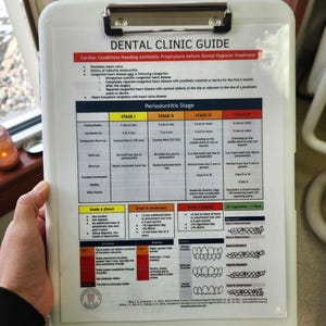 Dental Hygiene Study Cheat Sheet Dental Hygienist Student Gift Quick ...