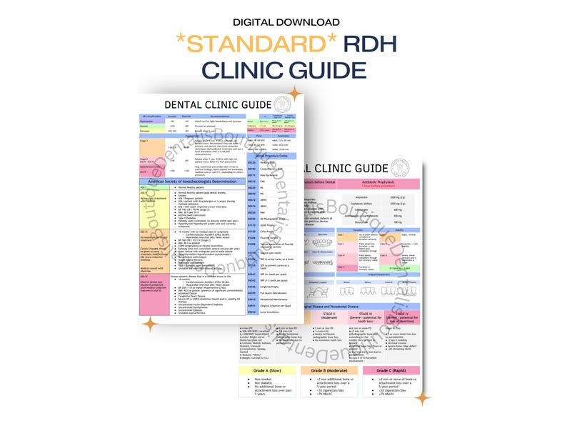 Dental Hygiene Study Cheat Sheet Dental Hygienist Student Gift Quick ...