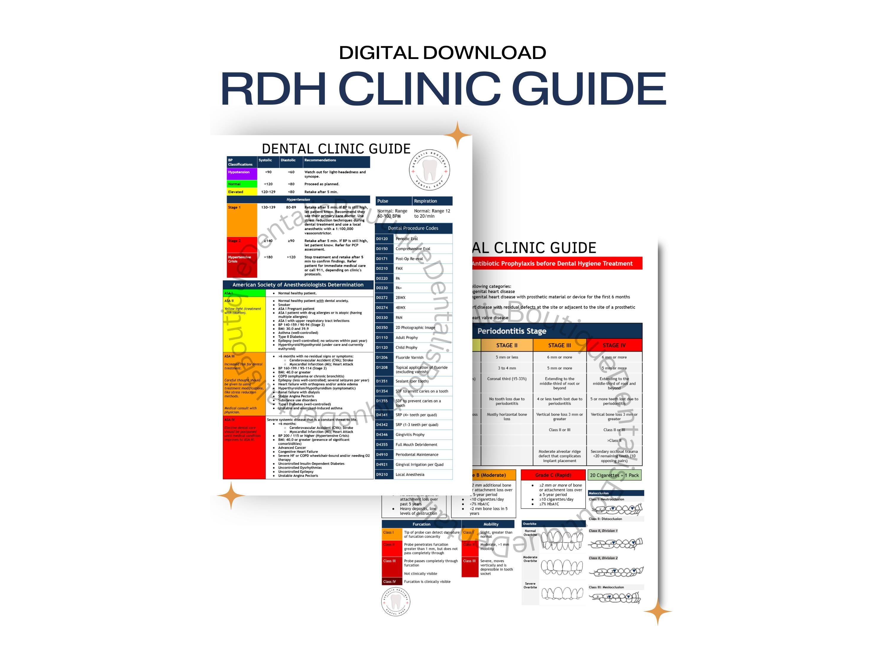 Dental Hygiene Study Cheat Sheet Dental Hygienist Student Gift Quick ...
