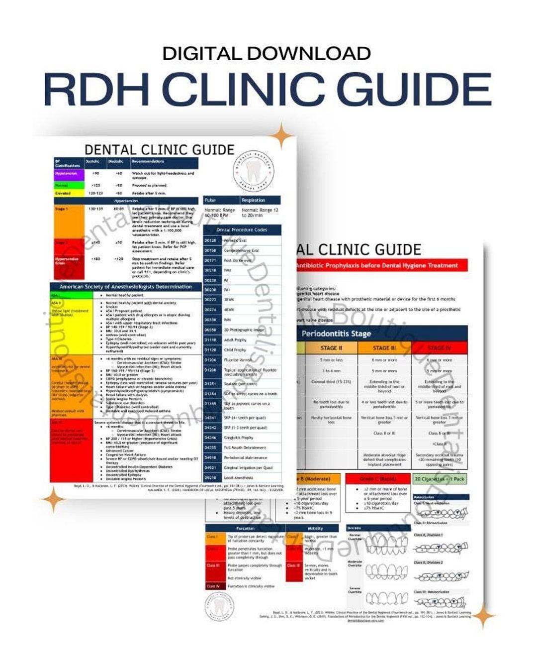 Dental Hygiene Study Cheat Sheet, Dental Hygienist Student Gift Quick ...